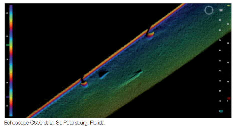 Echoscope C500型水下声学计量系统